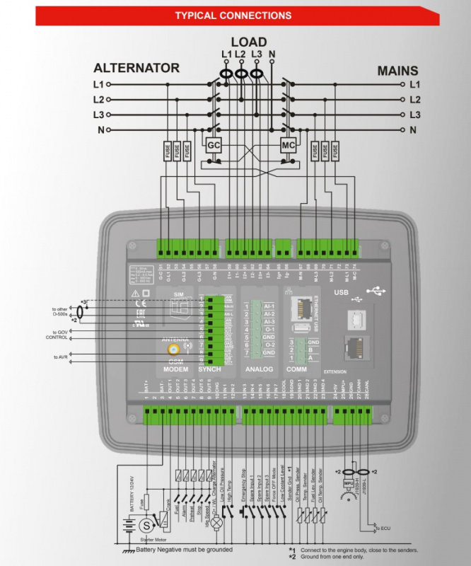 DATAKOM D-500-MK2 Multifunctional Generator Controller with MPU + J1939. ATS, AMF, AVR, ECM, DKG ...